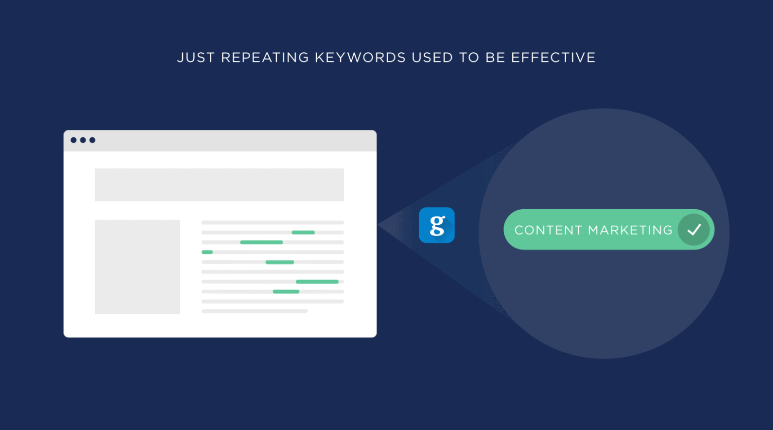 What are LSI Keywords? And Do They Help With SEO?