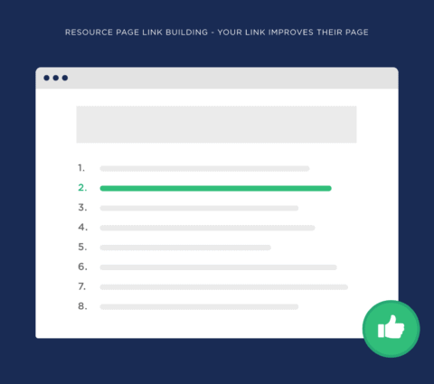 Resource Page Link Building