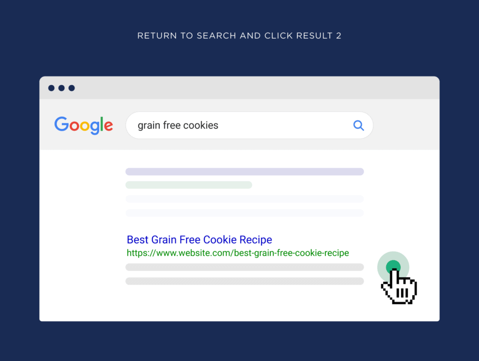 Dwell Time in SEO: What It Is and Why It Matters