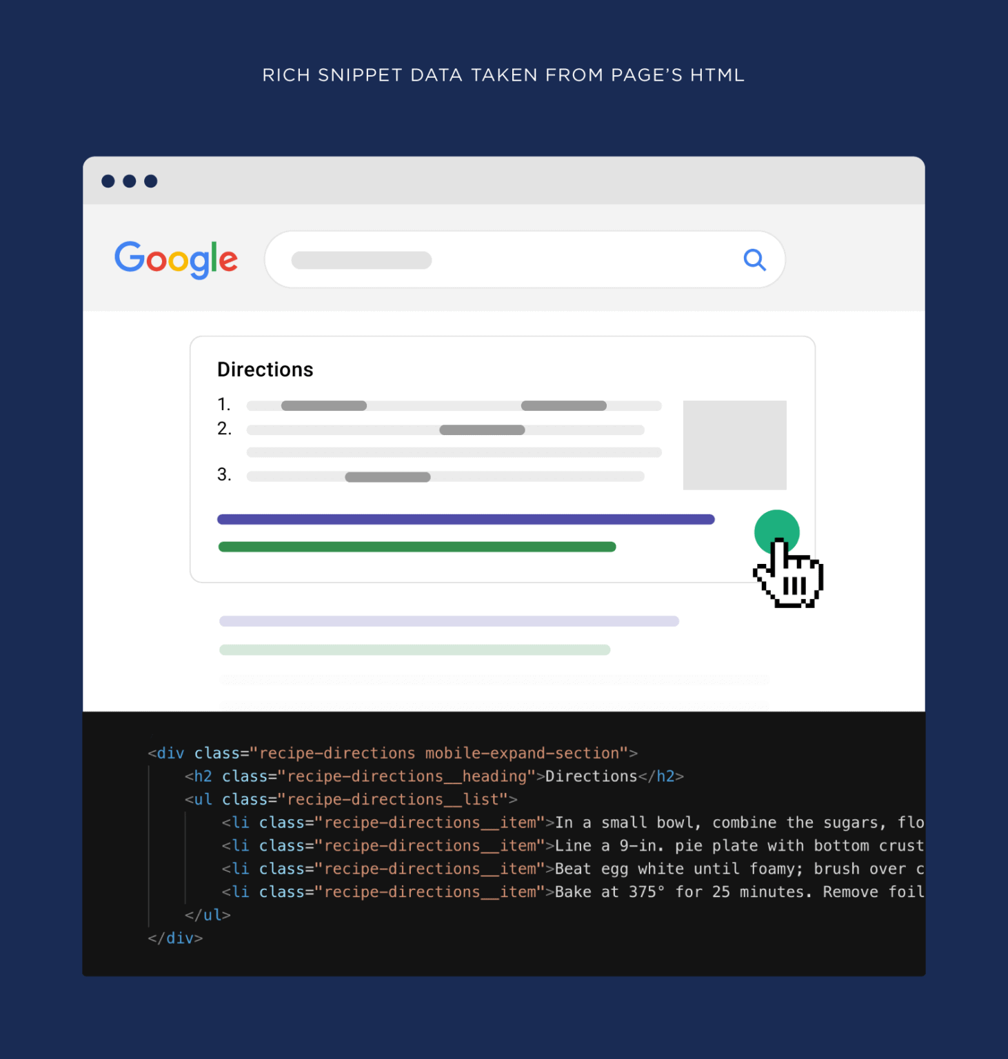What are Rich Snippets? Complete Beginner's Guide