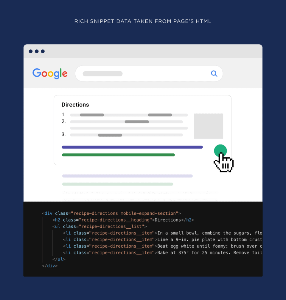What are Rich Snippets? Complete Beginner's Guide