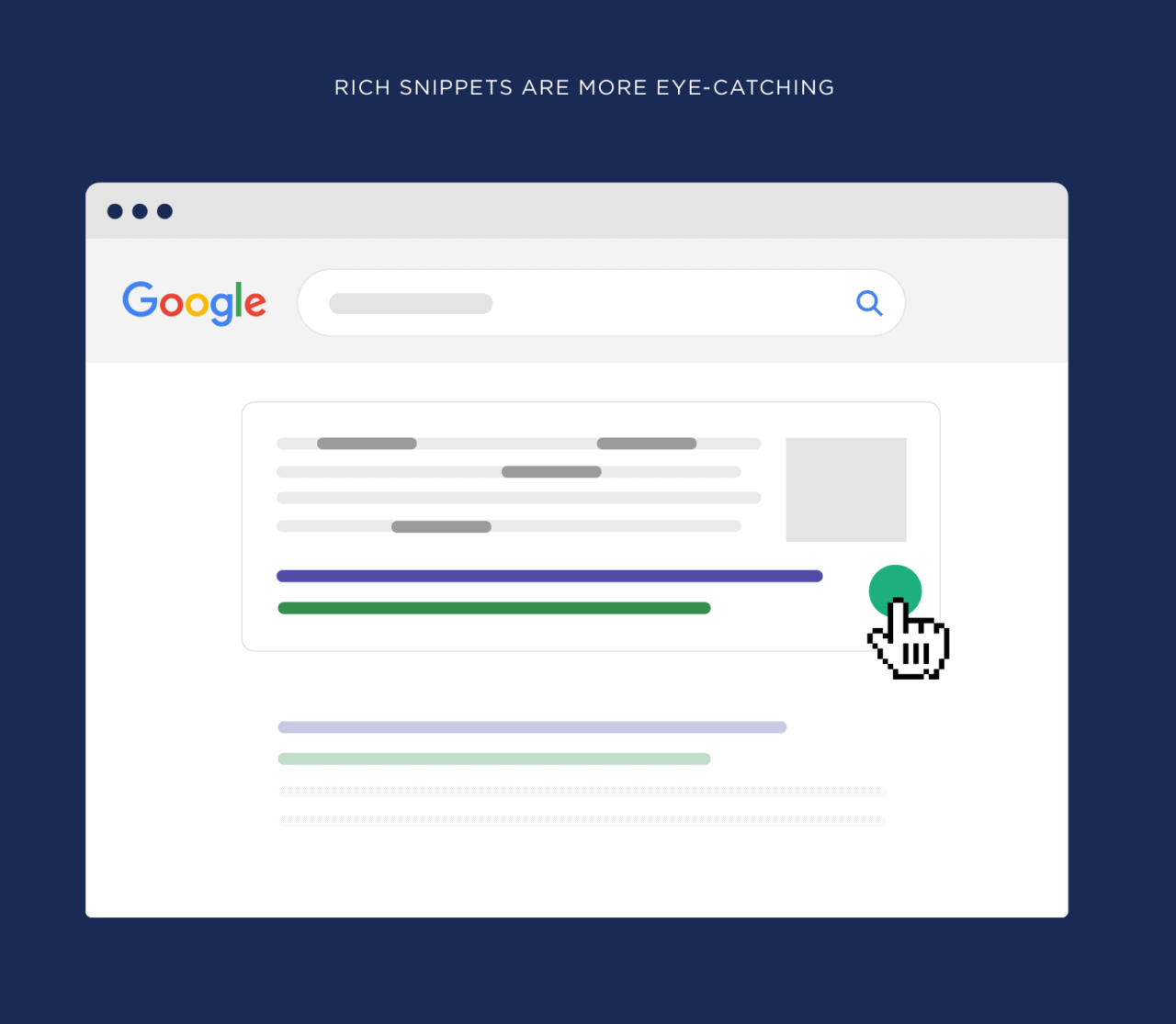 Rich Snippets: A Complete Beginner's Guide