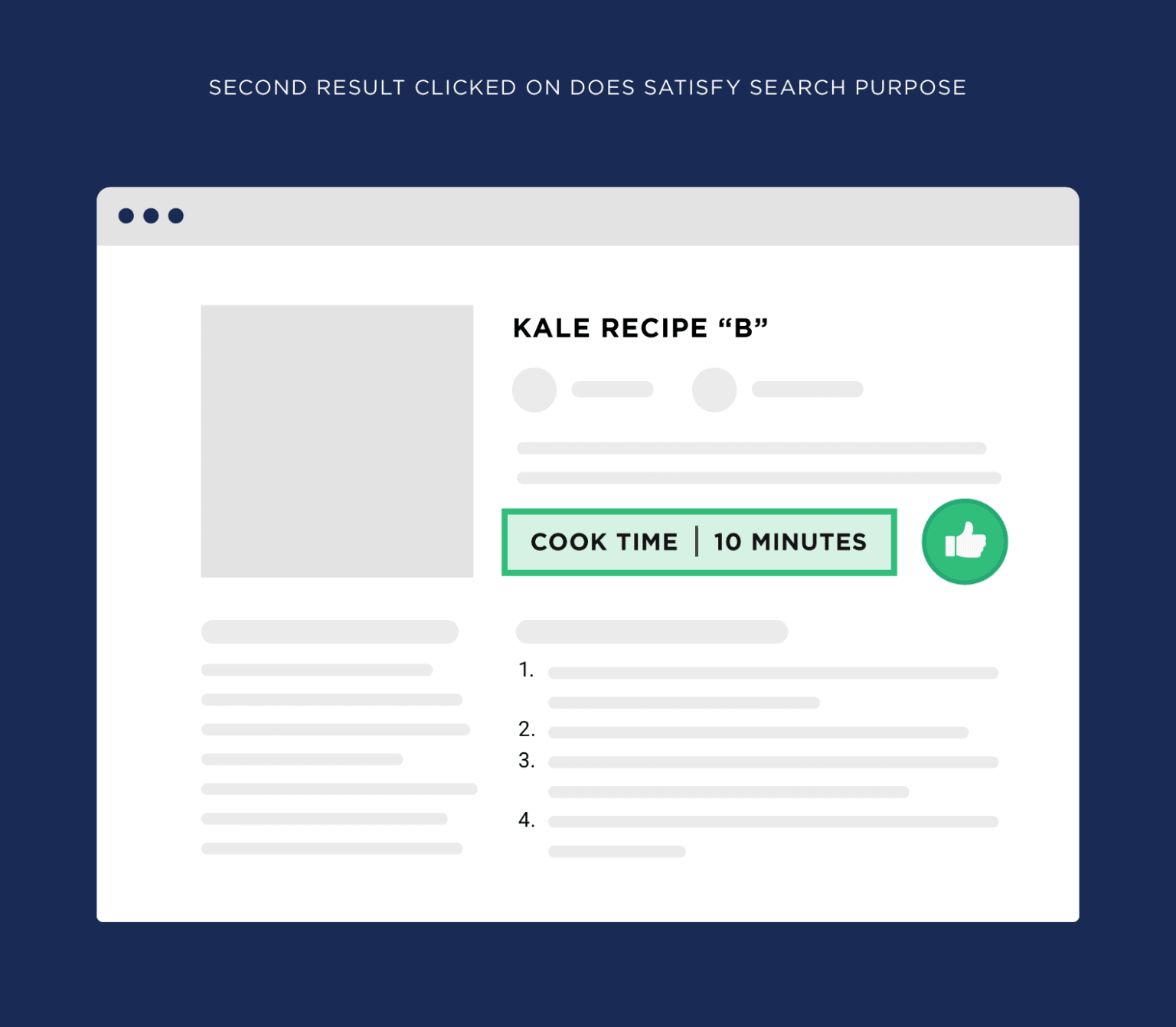 Search Intent and SEO: How to Optimize for User Goals