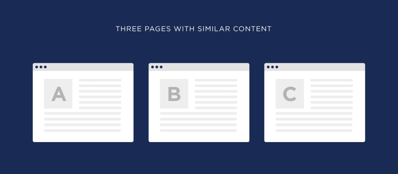 Duplicate Content and SEO: The Complete Guide