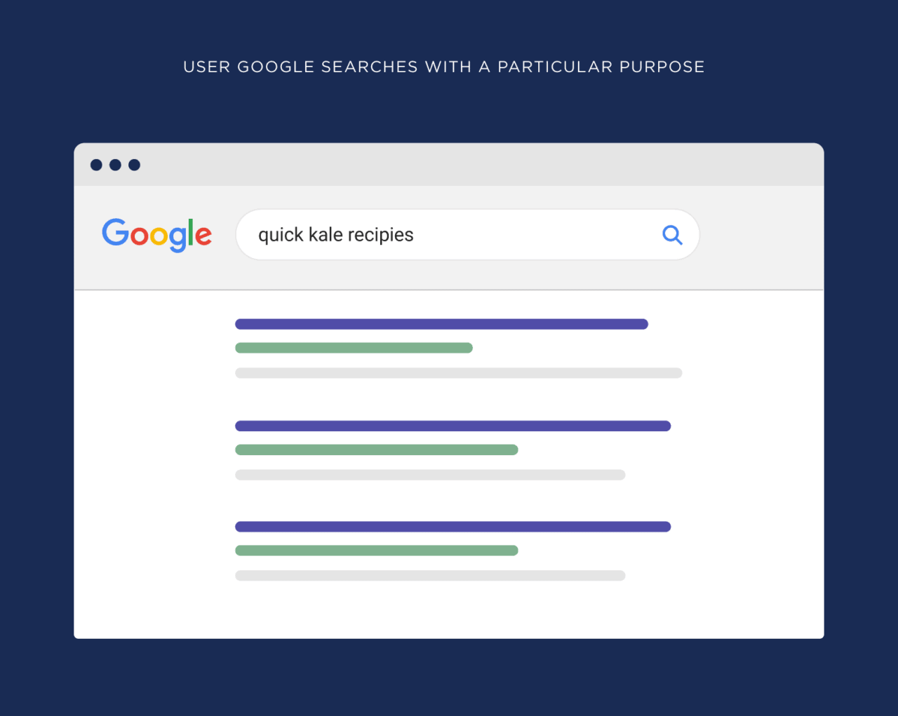 Search Intent and SEO: How to Optimize for User Goals