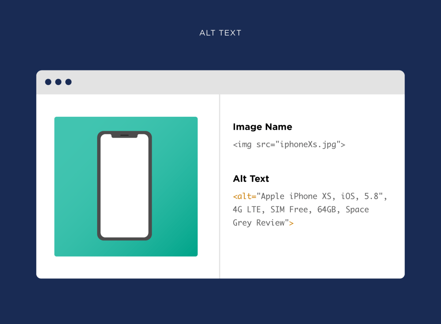 SEO Friendly Web Design