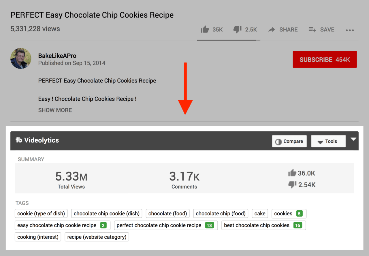 Video SEO: The Definitive Guide [2024]