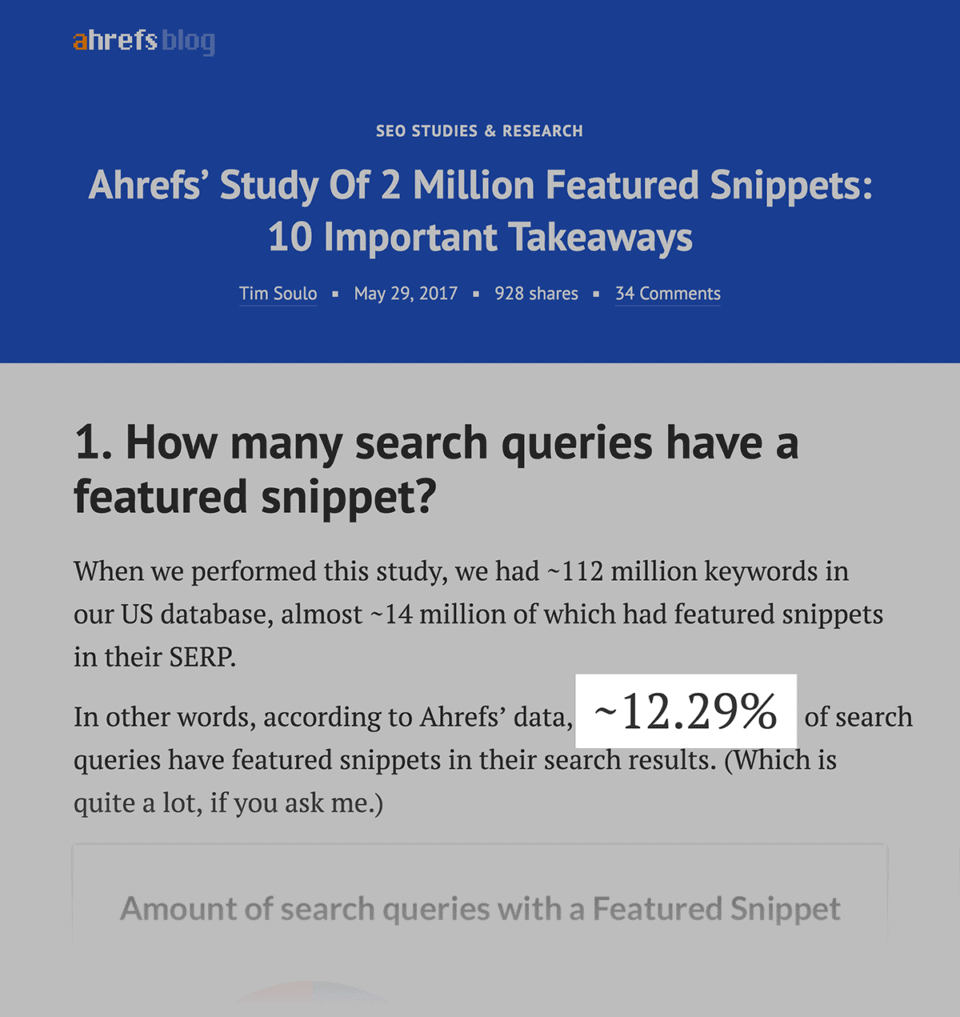 What Are SERPs & Why Are They Important for SEO?