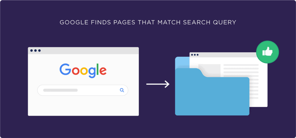 How to Become an SEO Expert in 2024