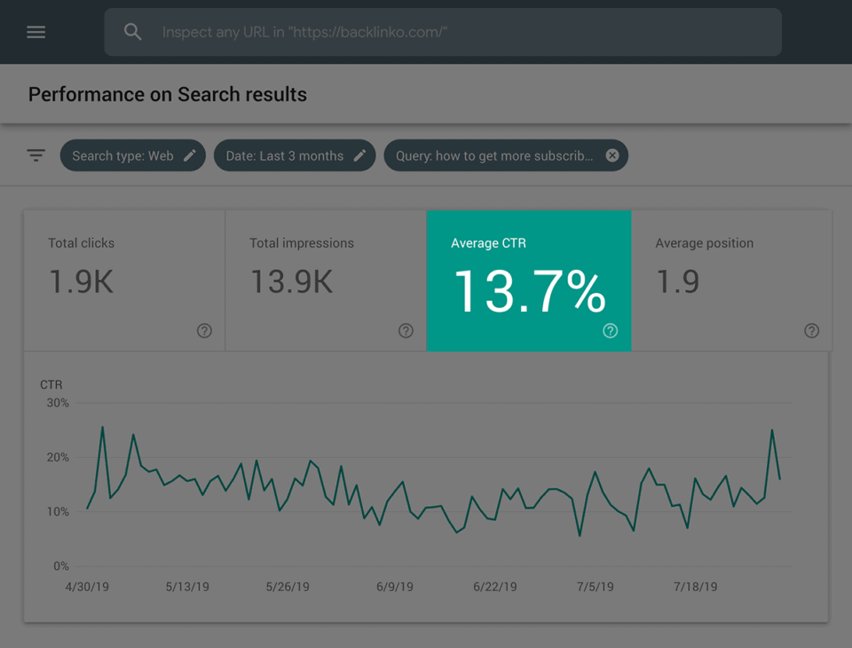 What Are Featured Snippets? And How to Get Them