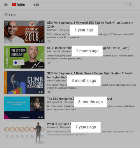 YouTube Hashtags: How to Use Them To Get More Views