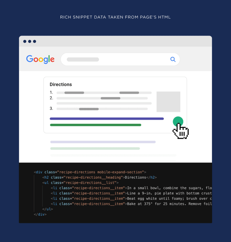 Rich Snippets: A Complete Beginner's Guide
