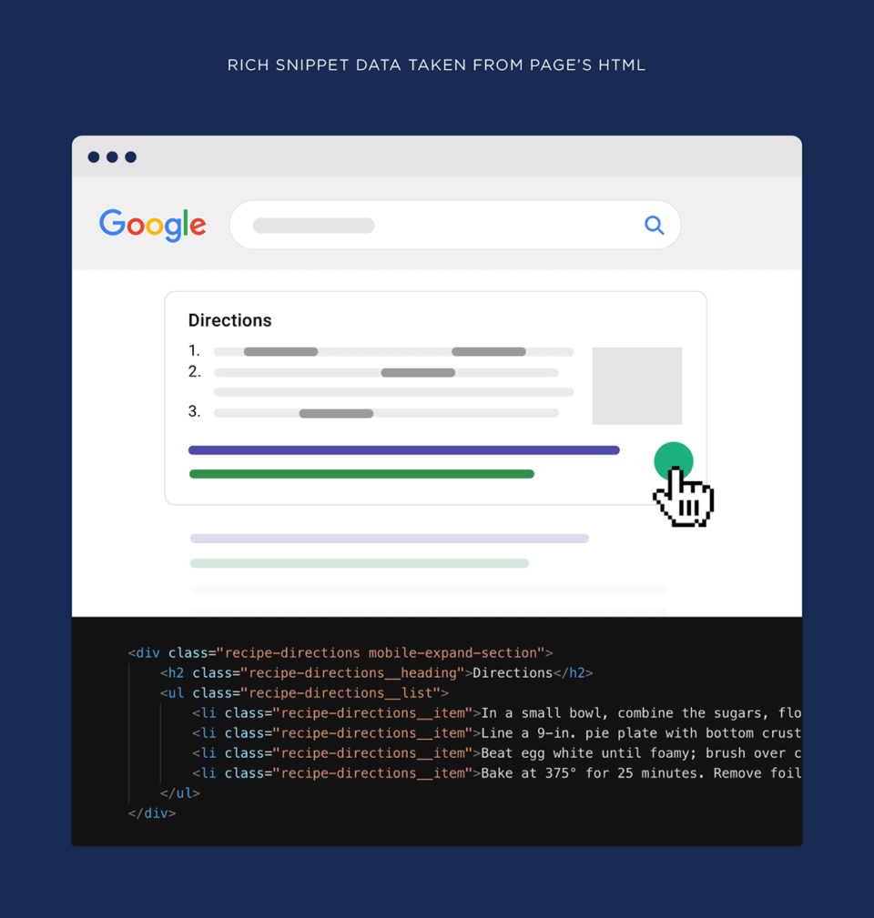 What Are SERPs & Why Are They Important for SEO?