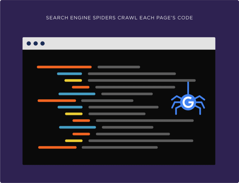 How to Become an SEO Expert in 2024