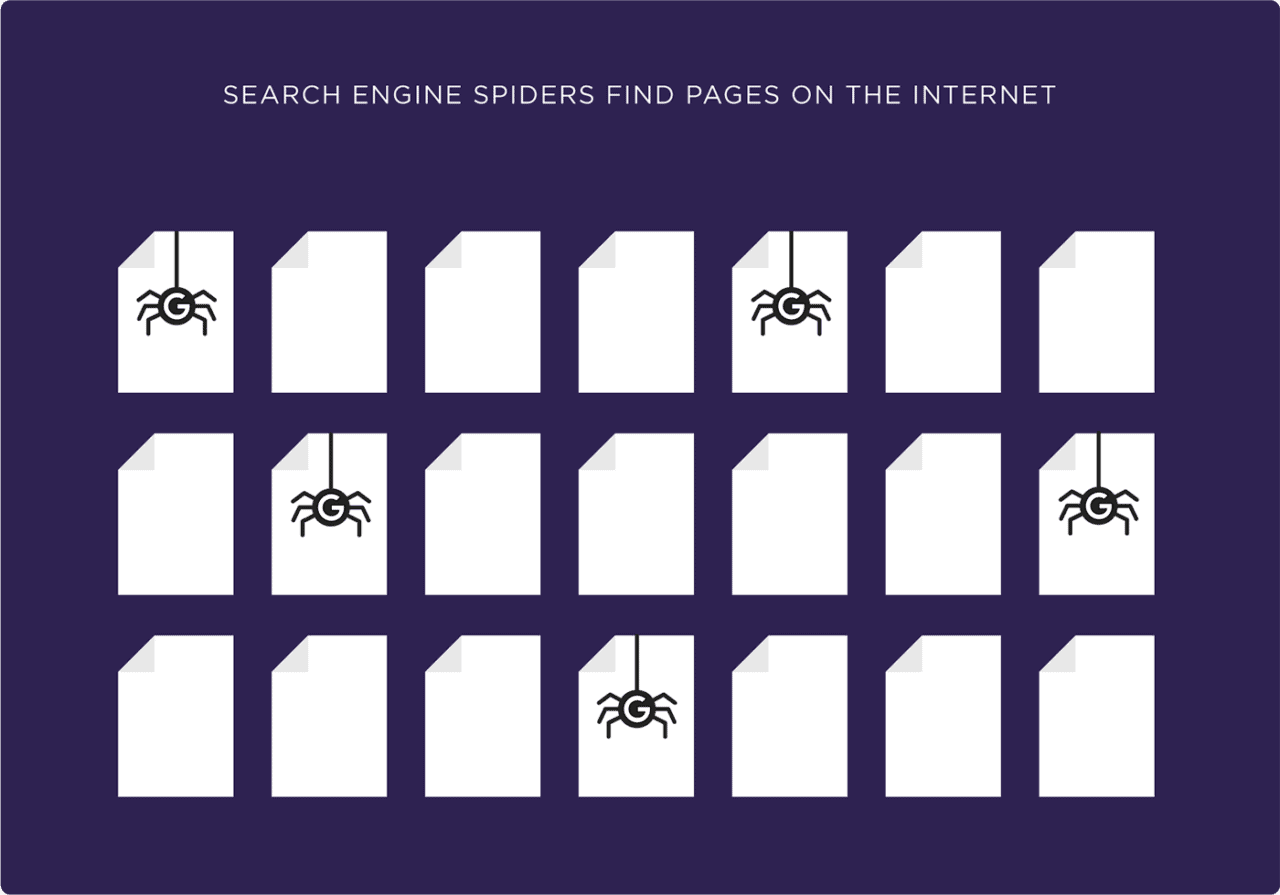 How to Become an SEO Expert in 2024