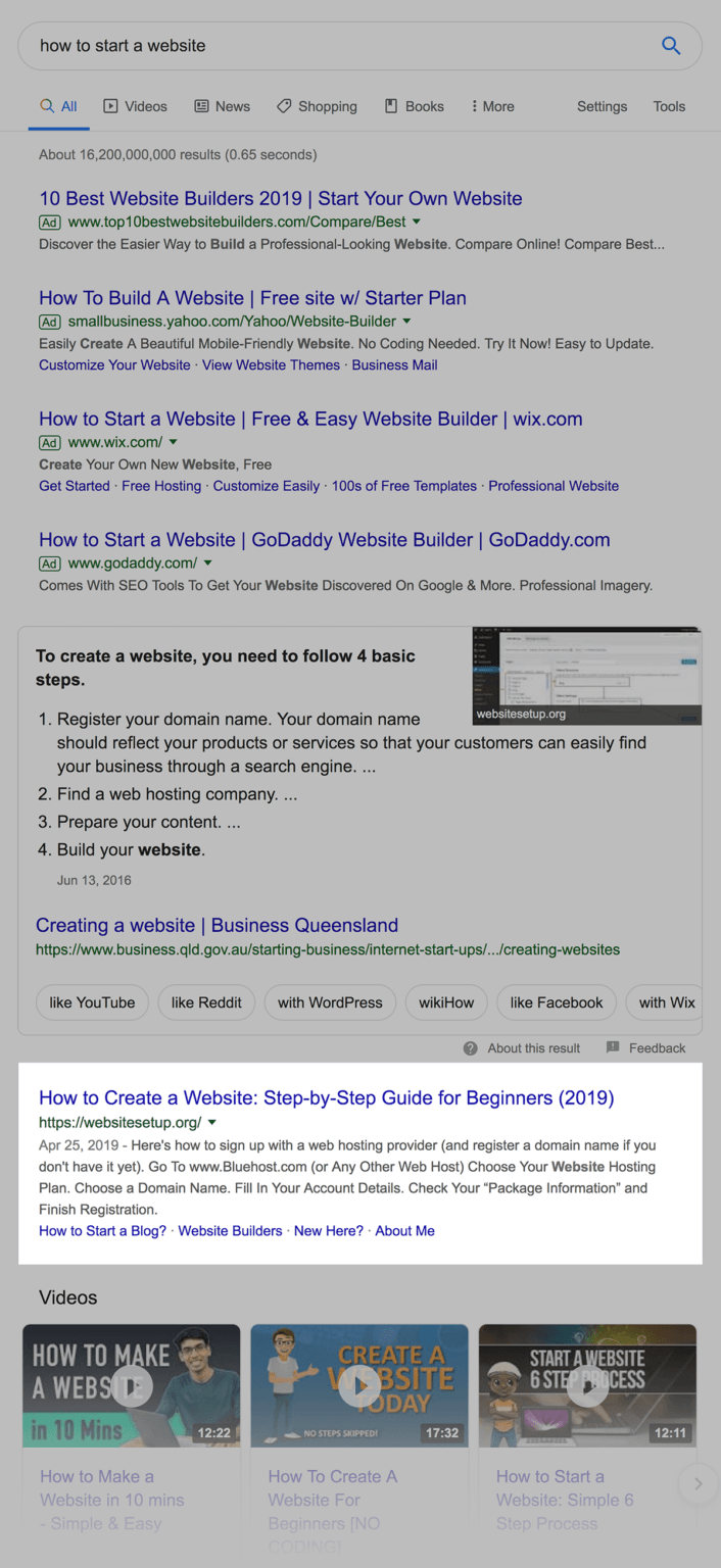 What Are SERPs & Why Are They Important for SEO?