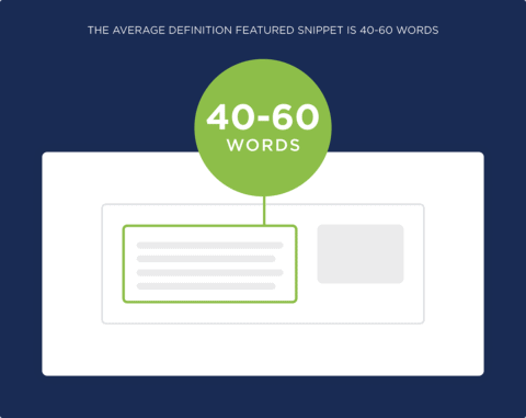 What Are Featured Snippets? And How to Get Them