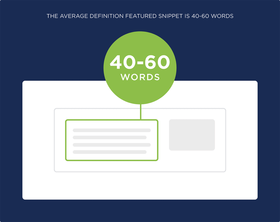 What Are Featured Snippets? And How to Get Them