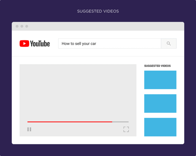 21 Ways to Promote Your YouTube Video