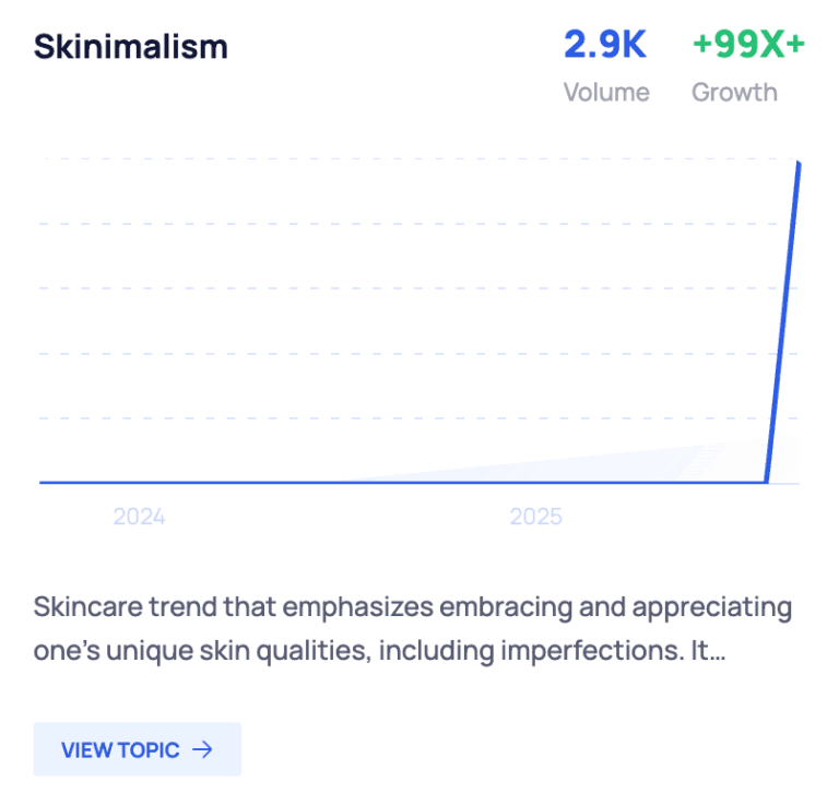 Viral Content: What It Is & What You Should Focus on Instead