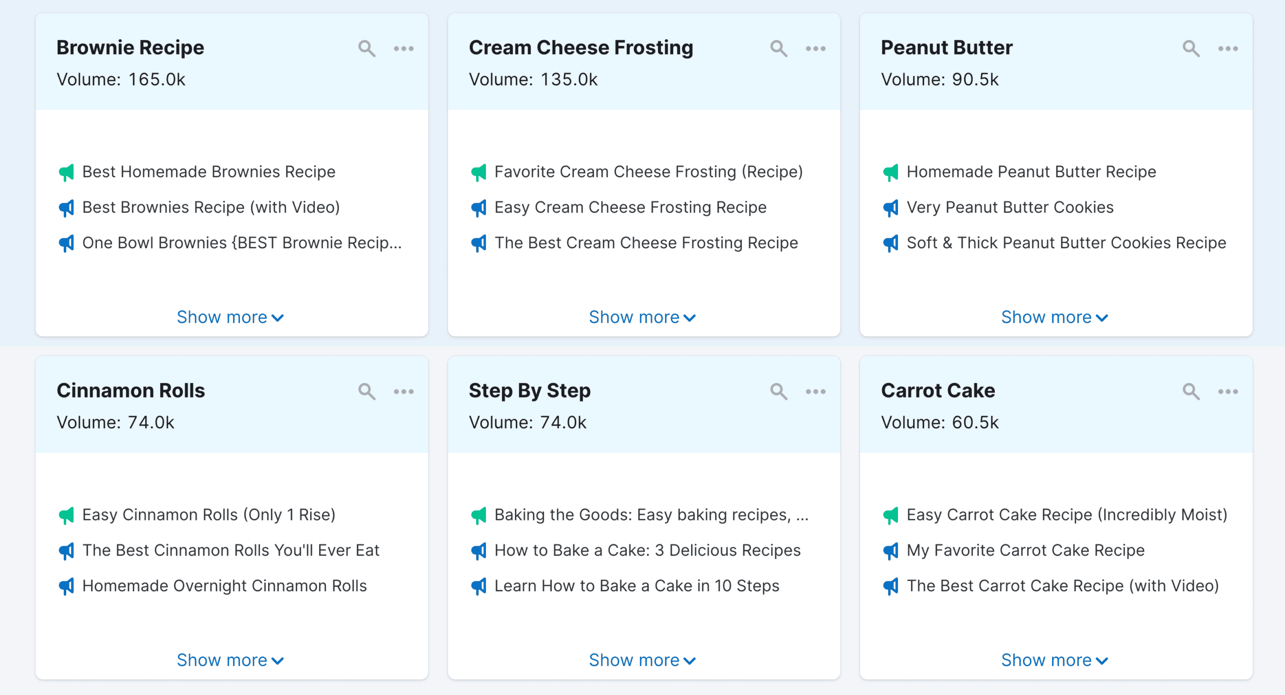 17 Types of Content Marketing (+ Expert Tactics)
