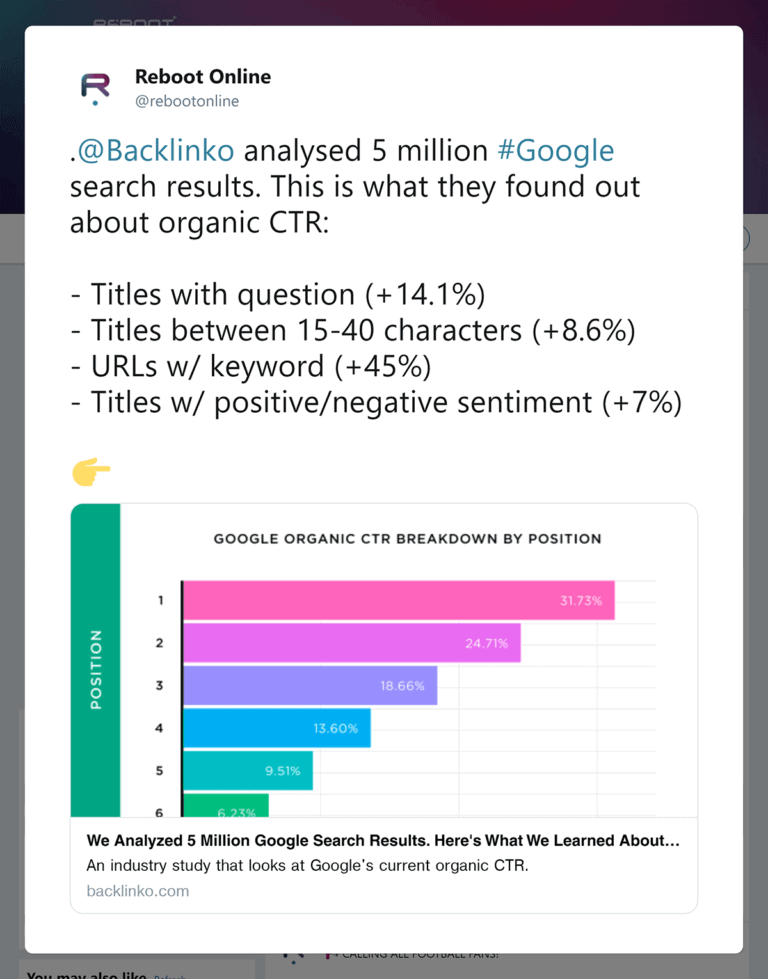 How to Promote Content on Social Media