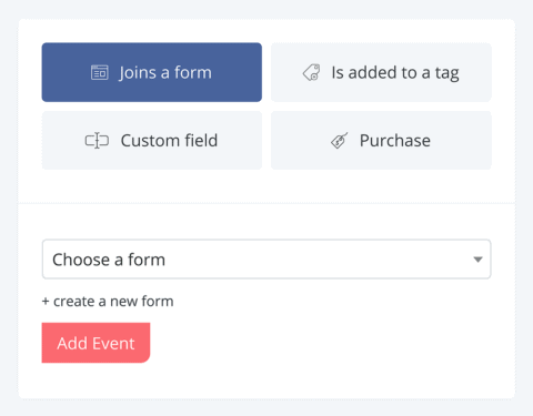 ConvertKit: The Complete Guide