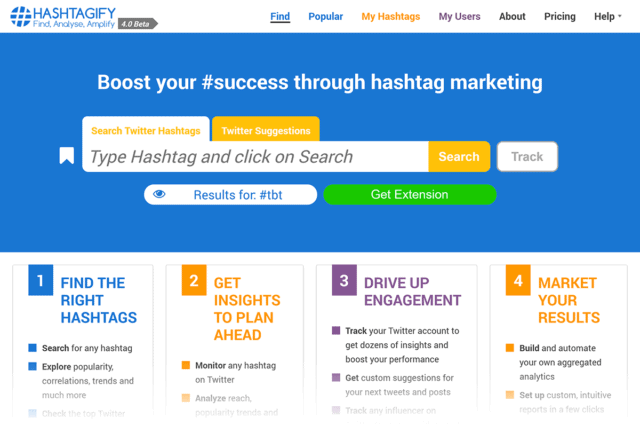 How to Promote Content on Social Media