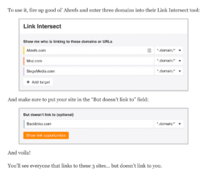 7 Proven Blog Post Templates (That Work Like A Charm)