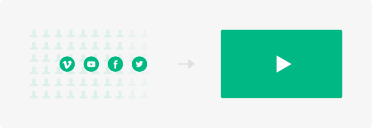 What Is Video Content? And Why It's Super Important Right Now