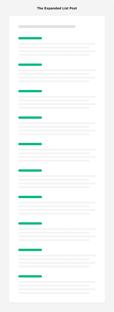 How to Write a Great Listicle Post