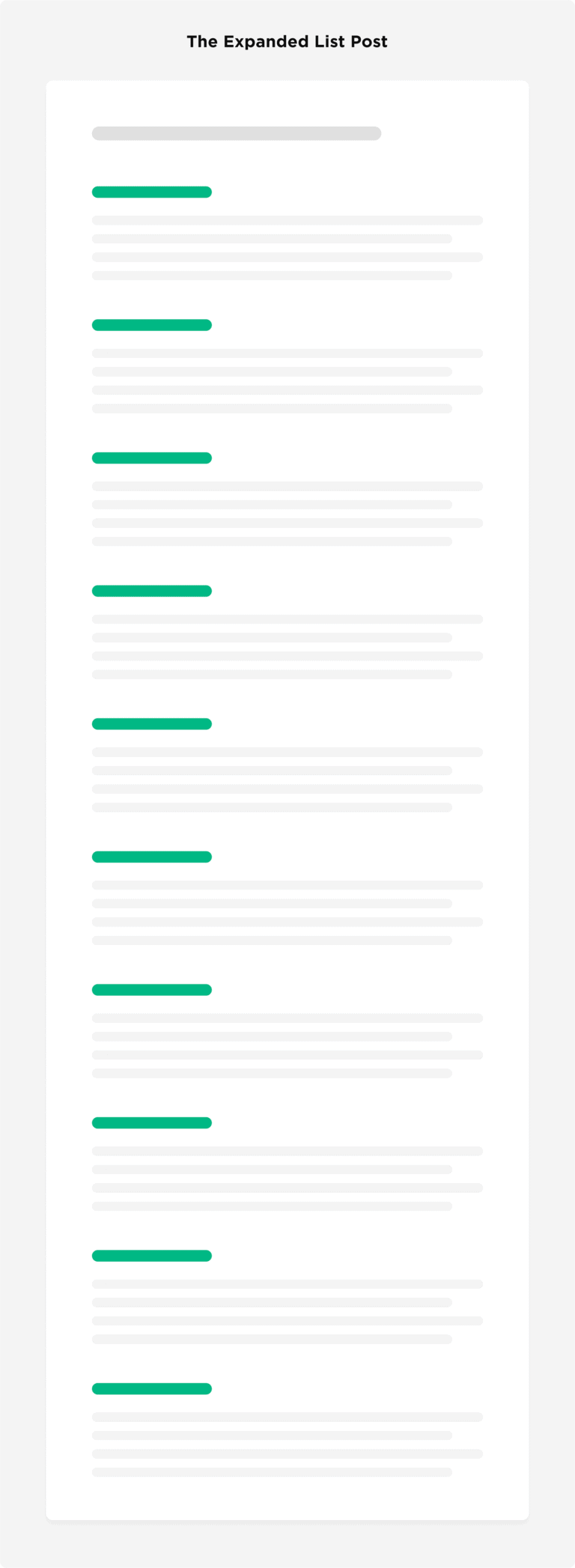 How to Write a Great Listicle Post