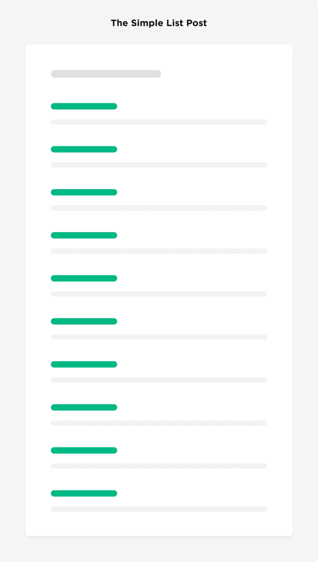 How to Write a Great Listicle Post