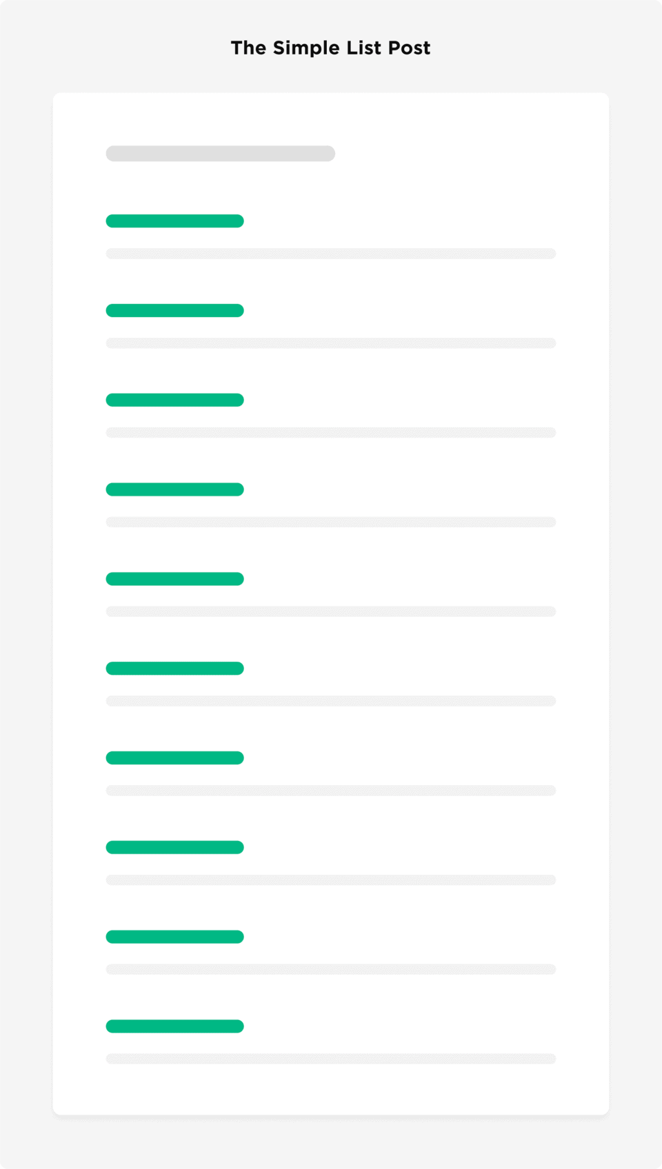How to Write a Great Listicle Post
