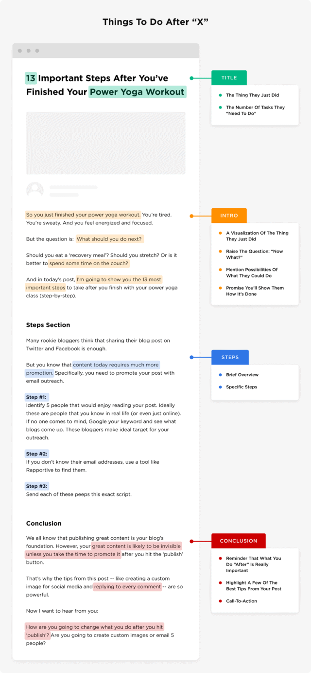 7 Proven Blog Post Templates (That Work Like A Charm)