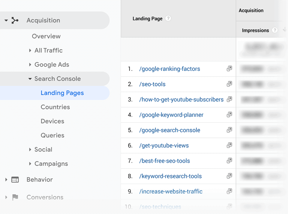 Google Search Console: The Definitive Guide