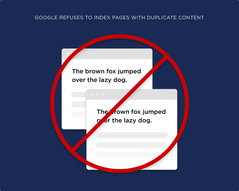 Duplicate Content and SEO: The Complete Guide