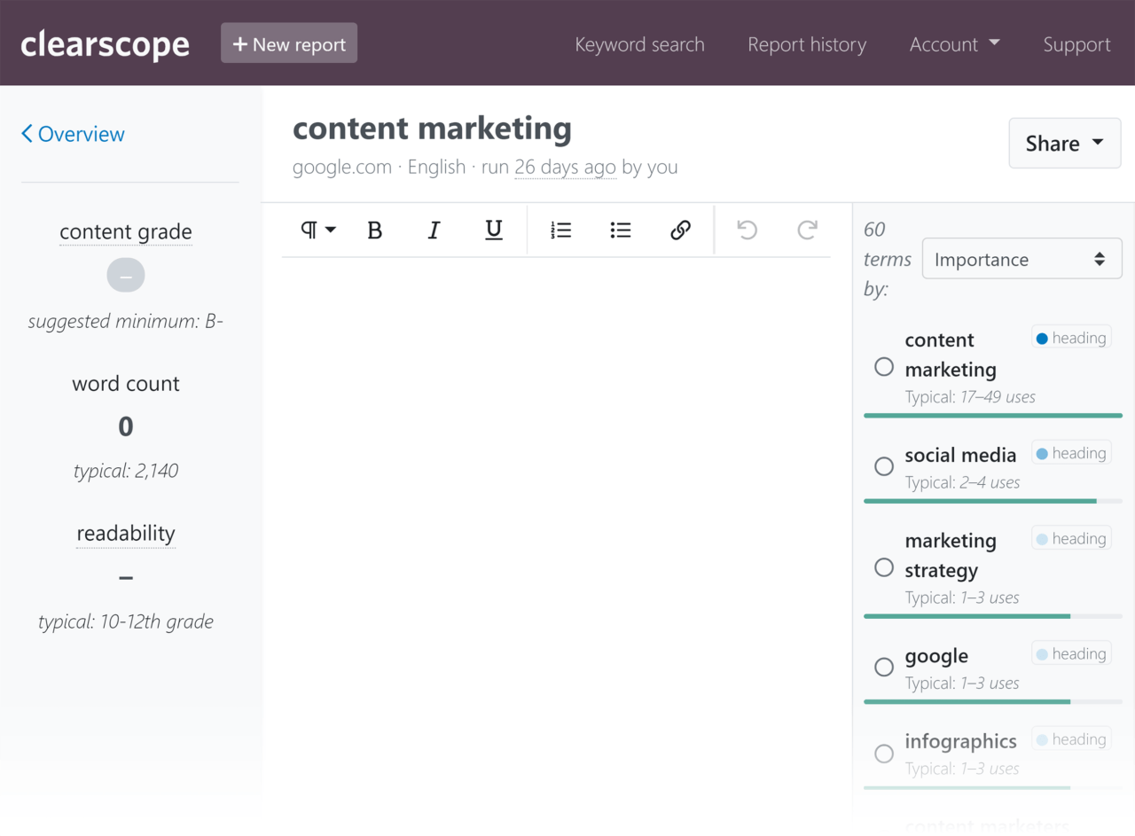 Clearscope Review: Is This New SEO Tool Any Good?