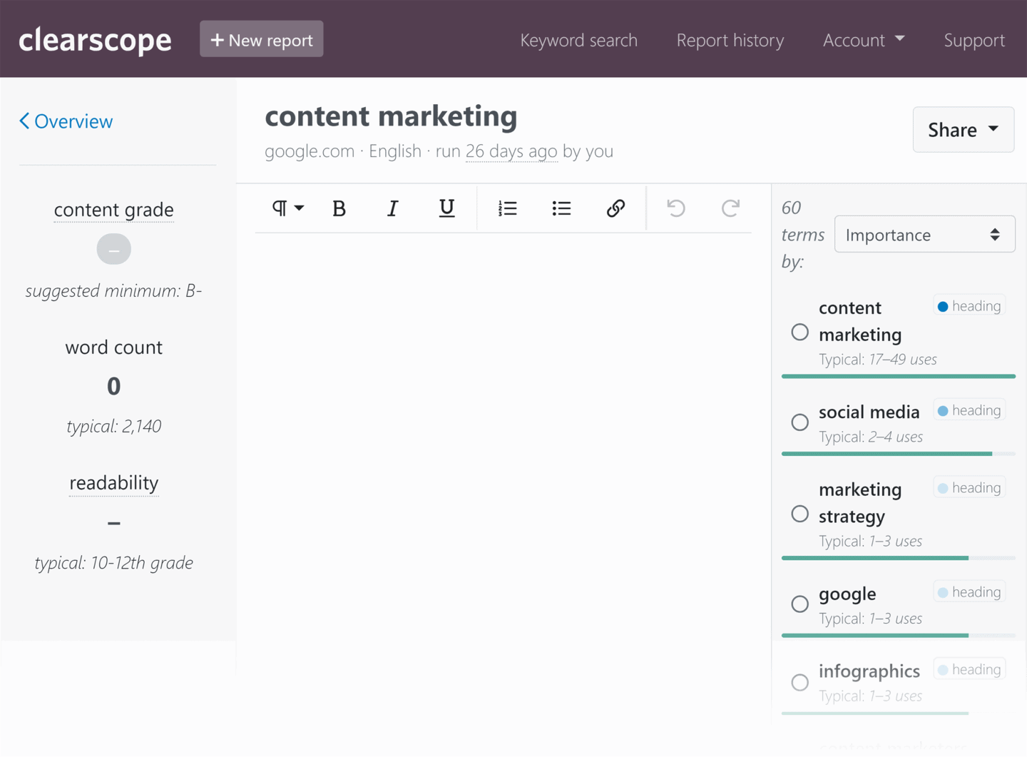 Clearscope Review: Is This New SEO Tool Any Good?