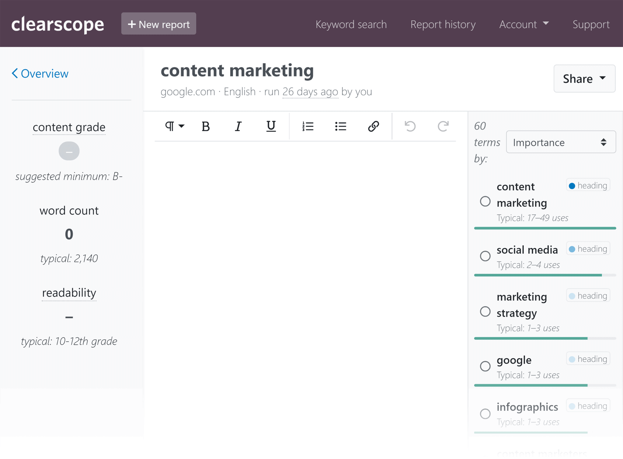 Clearscope Review: Is This New SEO Tool Any Good?