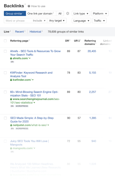 Ahrefs Review: Is This SEO Tool Worth The Money? Ahrefs Review: Is This SEO Tool Worth The Money?