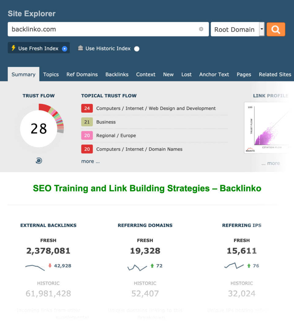 Majestic SEO Review: How Does This Link Building Tool Stack Up?