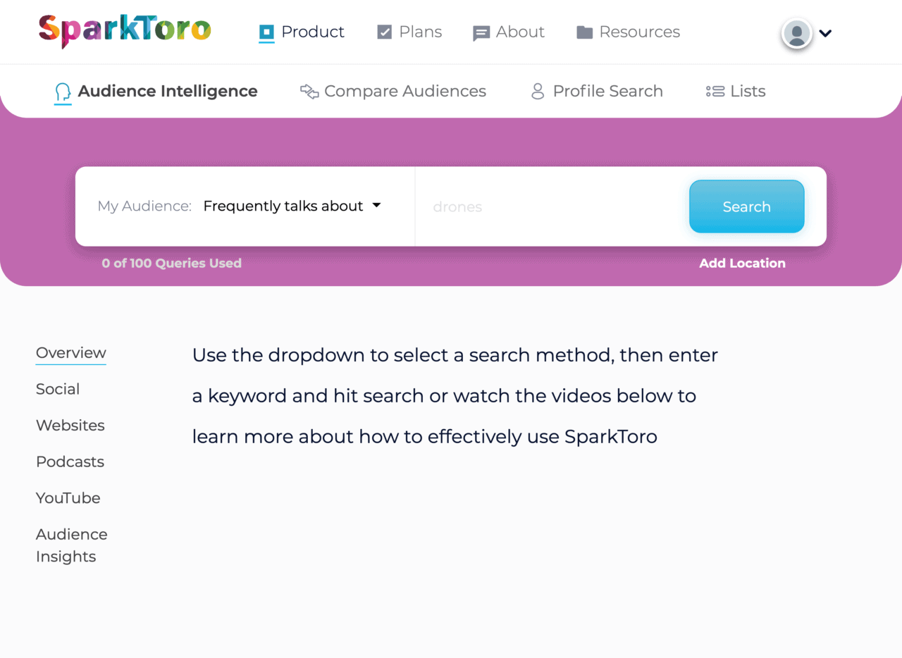 SparkToro Review: Is Rand Fishkin's New Tool Any Good?