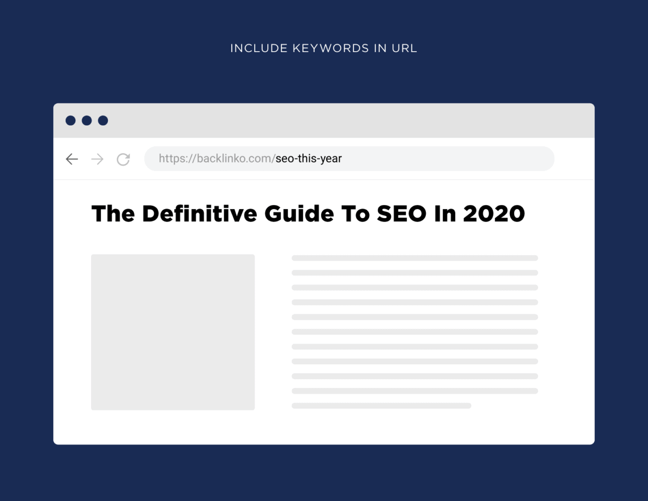 How to Create SEO-Friendly URLs