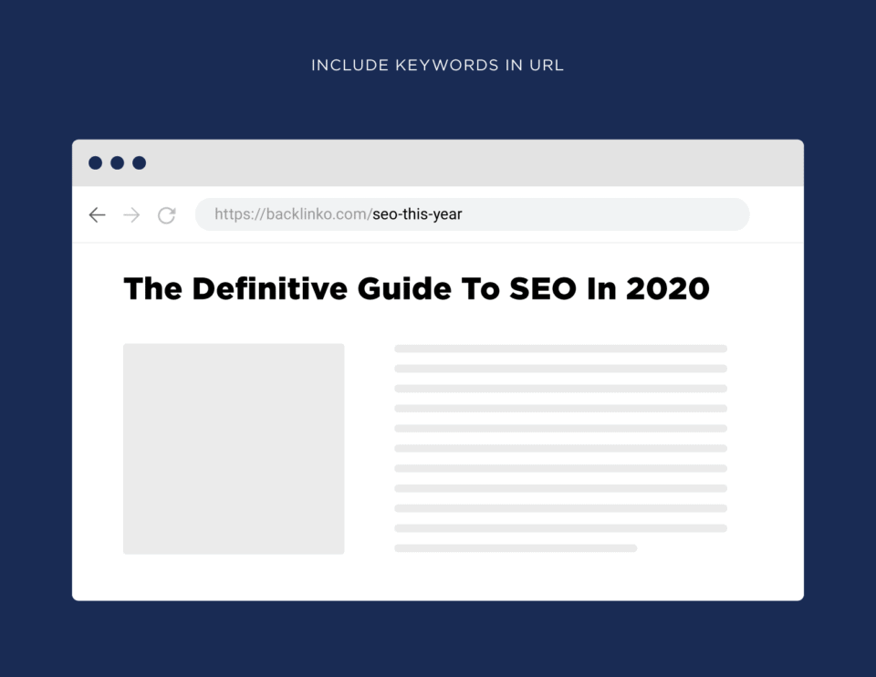 How to Create SEO-Friendly URLs