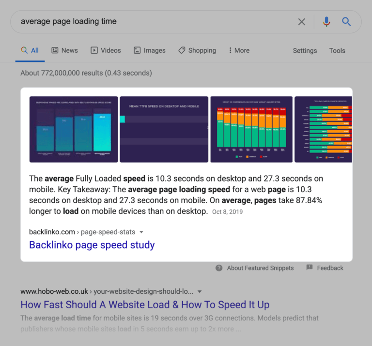 17 Advanced SEO Techniques for 2025