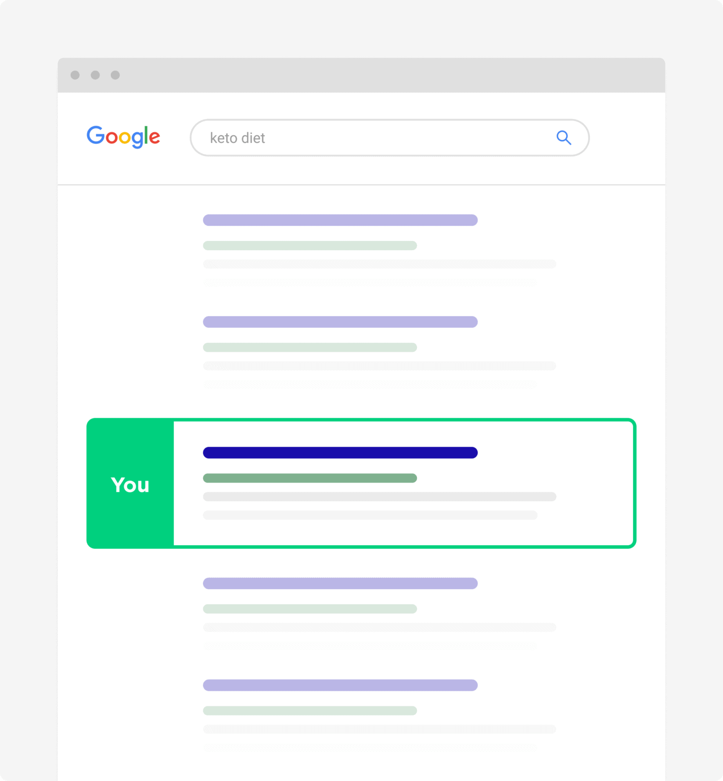 What Is Search Engine Visibility? And How to Increase It