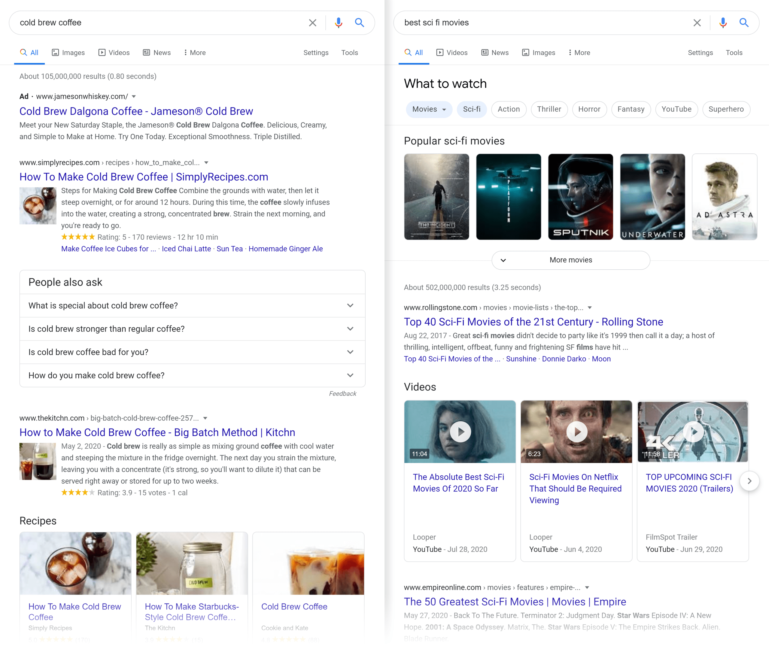 How People Use Google Search (New User Behavior Study)