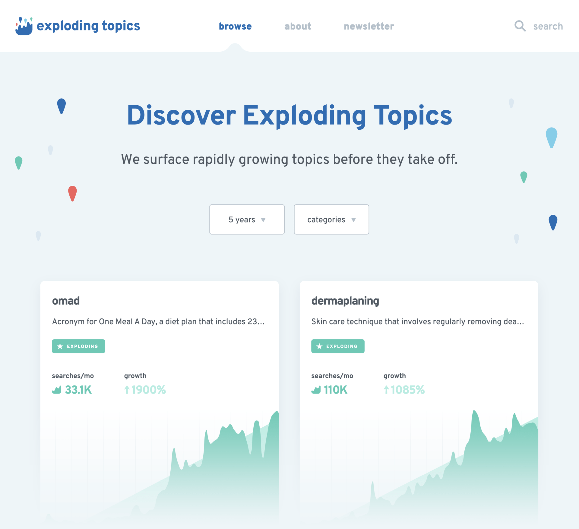 17 Ways to Get More Traffic to Your Blog in 2024