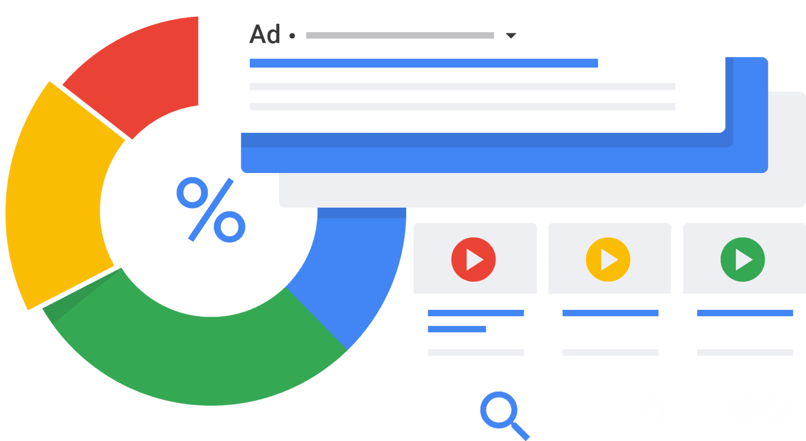 How People Use Google Search (New User Behavior Study)